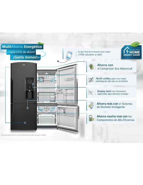 Refrigerador top mount Mabe 18 pies cúbicos no frost RMS510ICMRP0 19